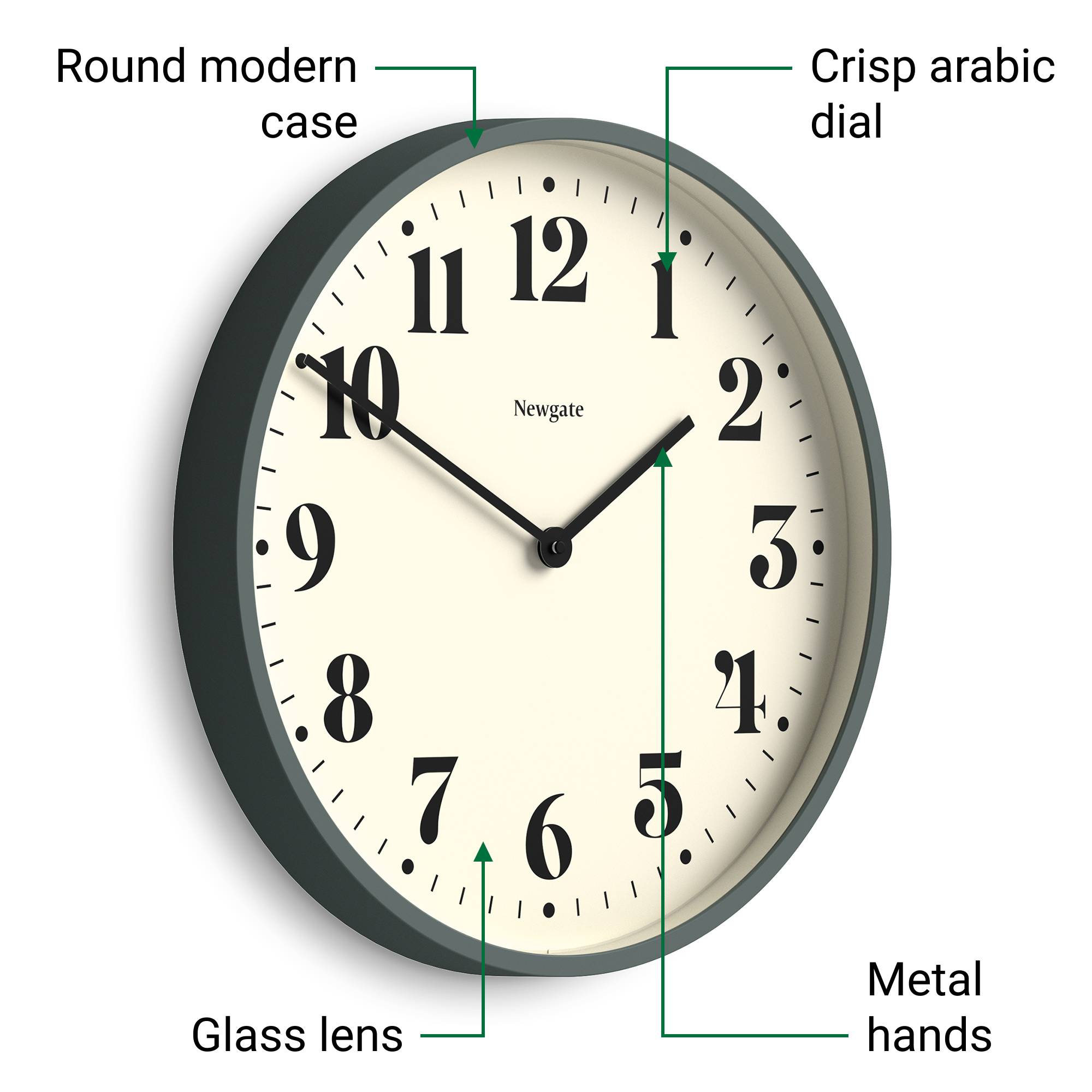 Newgate Number Two wall clock in asparagus green – Newgate World